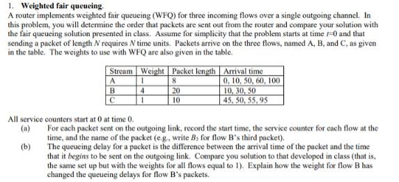 1. Weighted fair queueing. A router implements | Chegg.com