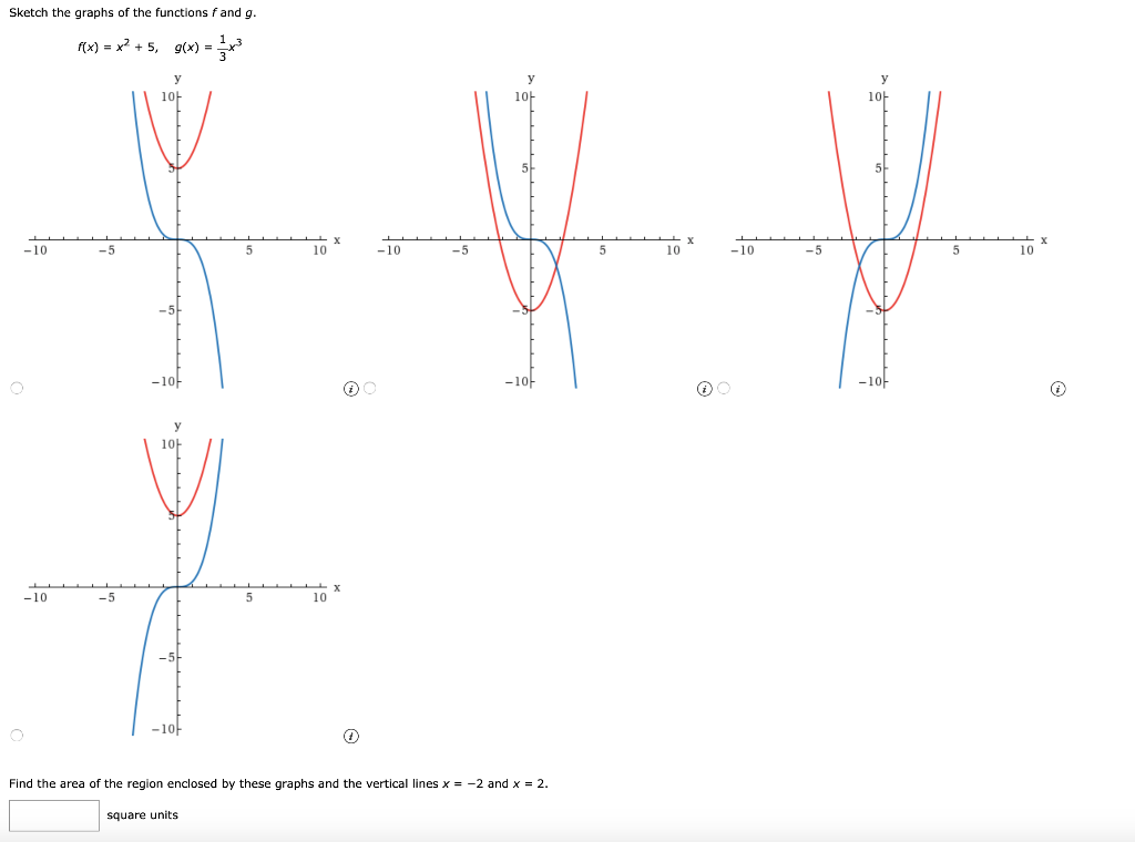 Solved Sketch the graphs of the functions f and g. f(x) = x2 | Chegg.com