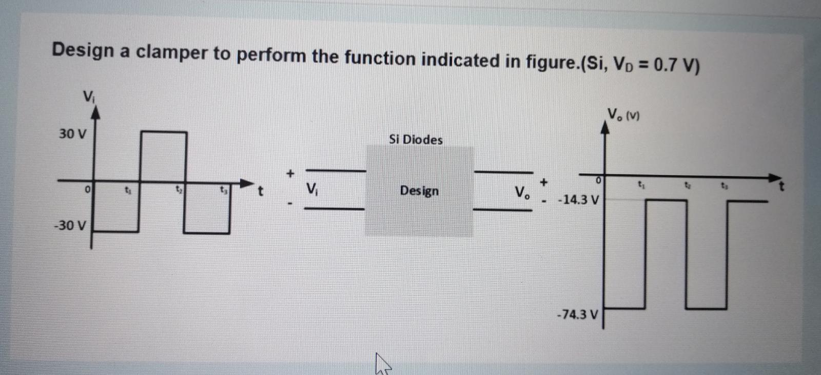 Solved Design a clamper to perform the function indicated in | Chegg.com