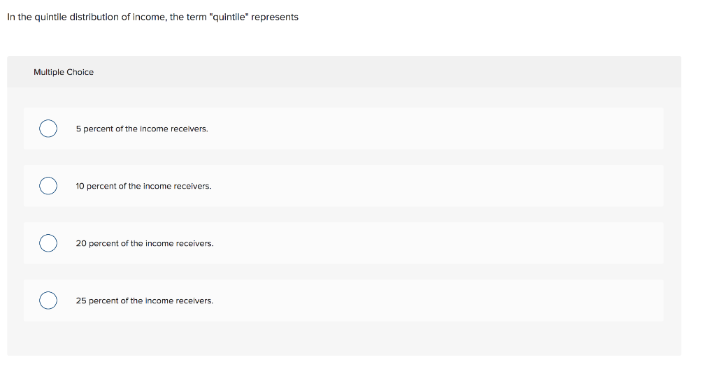 Solved In the quintile distribution of income, the term | Chegg.com
