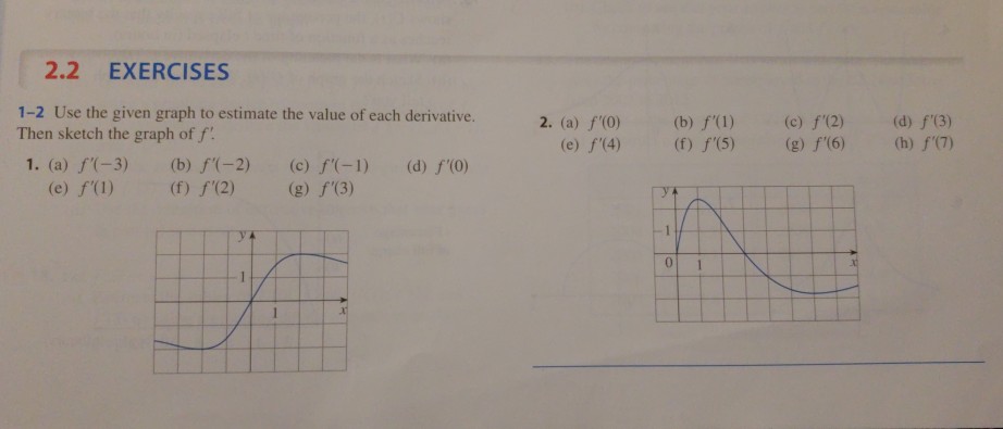 Solved 22 Exercises 1 2 Use The Given Graph To Estimate The 6894