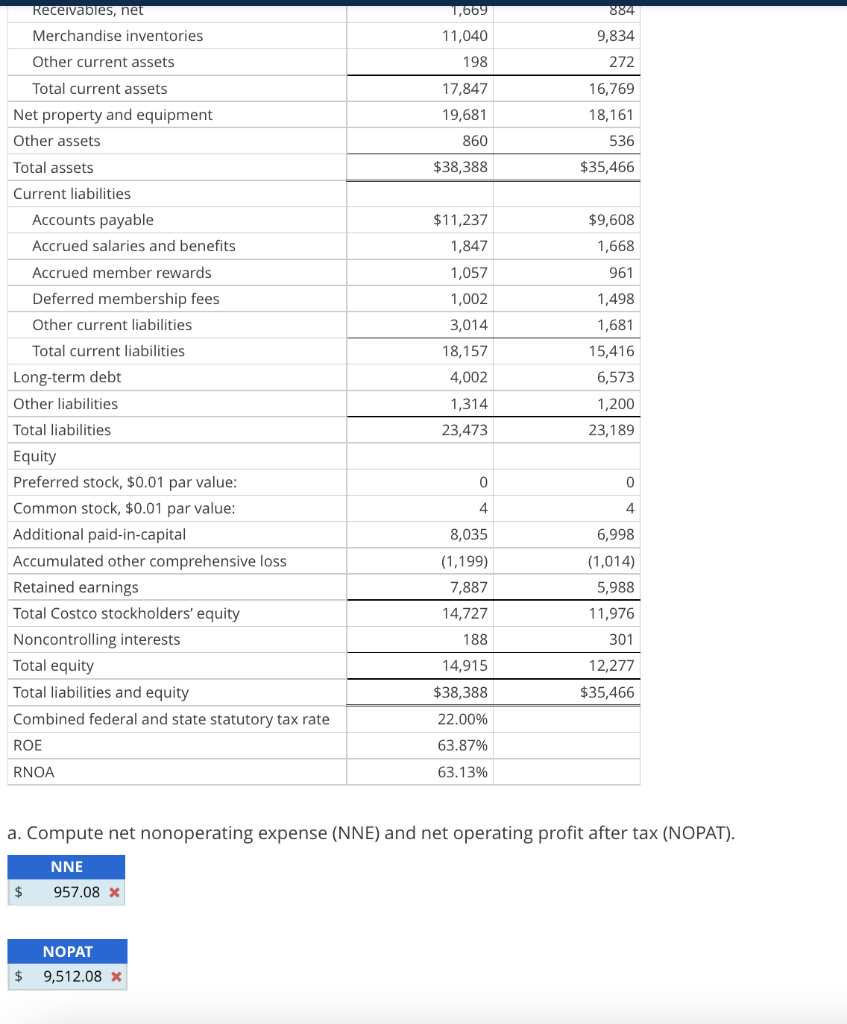 Solved Direct Computation of Nonoperating Return with | Chegg.com