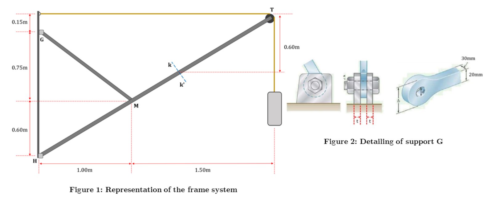 Solved The frame supports a cylindrical container weighing | Chegg.com
