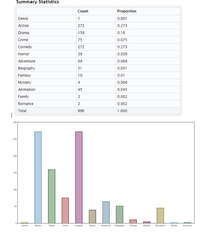 Solved Question | Chegg.com