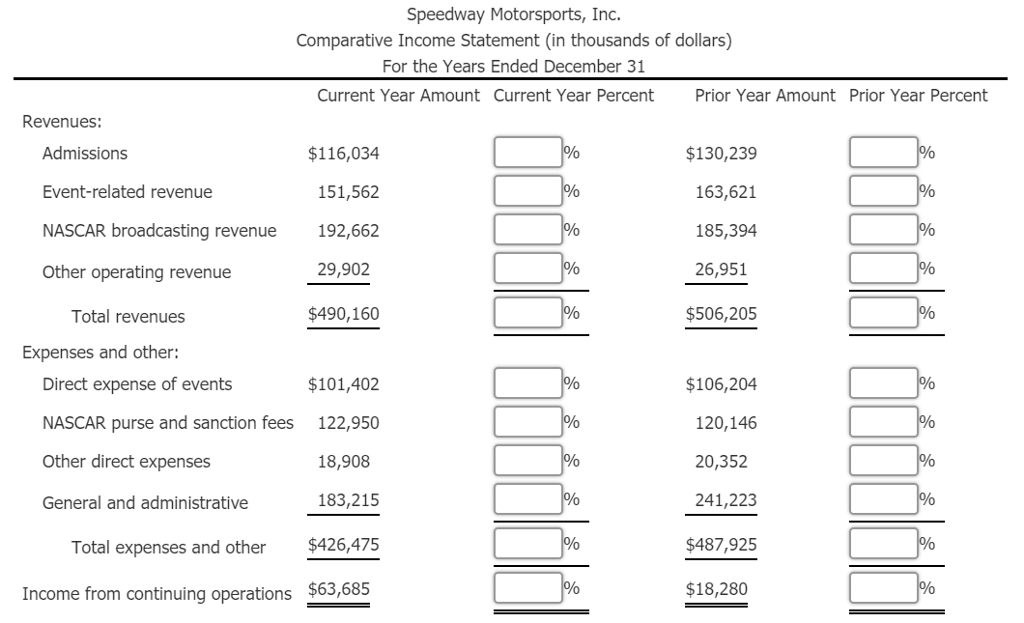 Solved Vertical Analysis of Income Statement The following | Chegg.com
