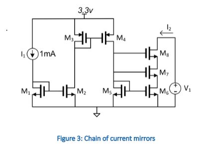 Solved Figure 3 shows three NMOS and PMOS current mirrors | Chegg.com