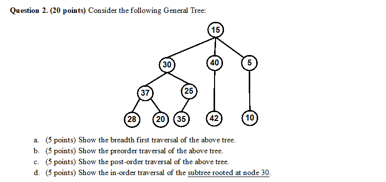 Solved Question 2. (20 points) Consider the following | Chegg.com