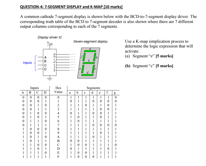 Solved QUESTION-4: 7-SEGMENT DISPLAY and K-MAP (10 marks] A | Chegg.com