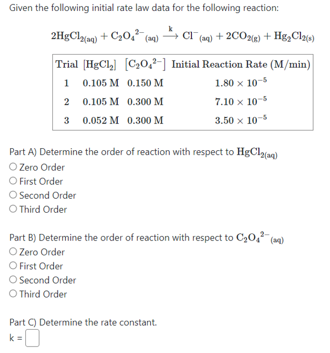 Solved Given the following initial rate law data for the | Chegg.com