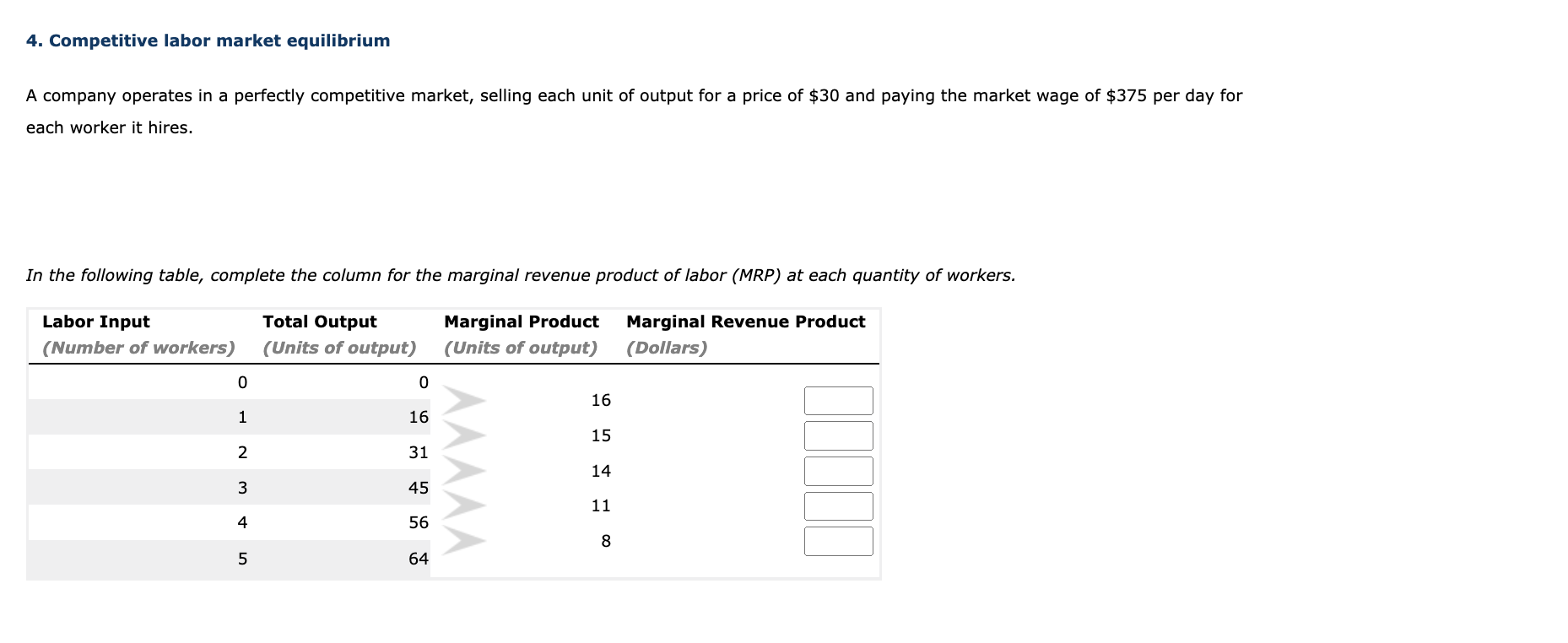 Solved 4. Competitive labor market equilibrium A company | Chegg.com