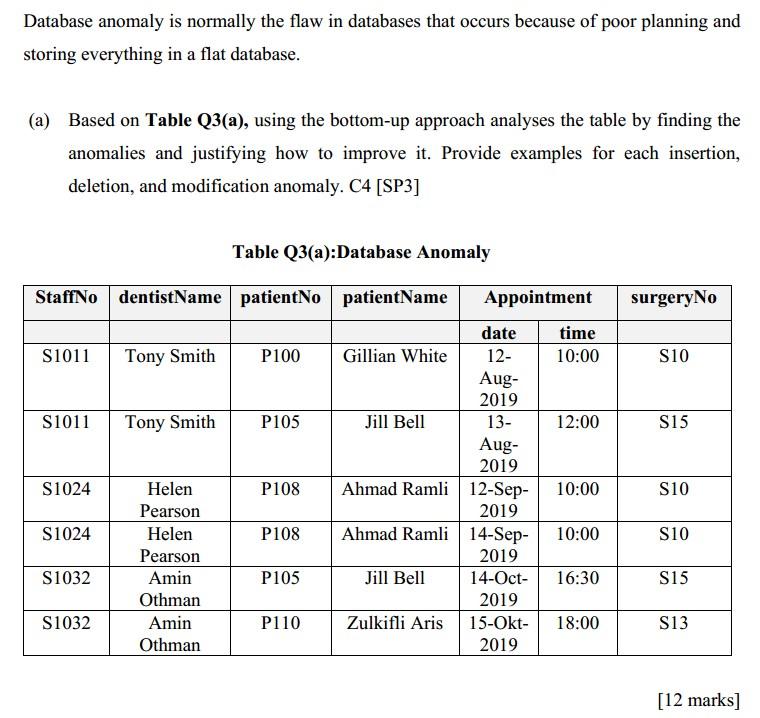 Solved Database anomaly is normally the flaw in databases | Chegg.com