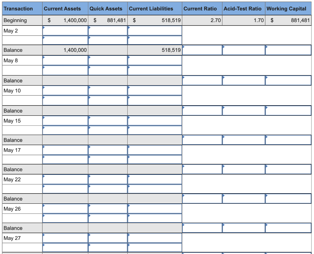 Solved Problem 13-3A Transactions, working capital, and | Chegg.com