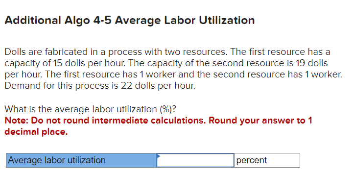 Solved Additional Algo 4-5 Average Labor Utilization Dolls | Chegg.com