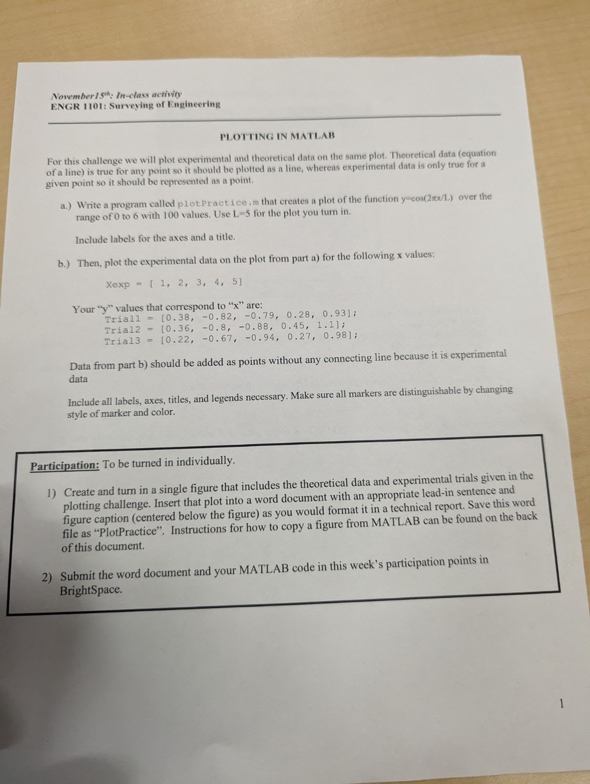 Solved ENGR 1101: Surveying of EngineeringPLOTTING IN | Chegg.com