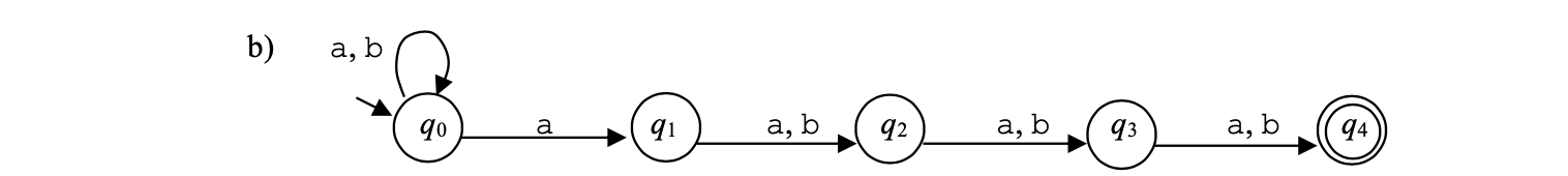 Solved (q | Chegg.com