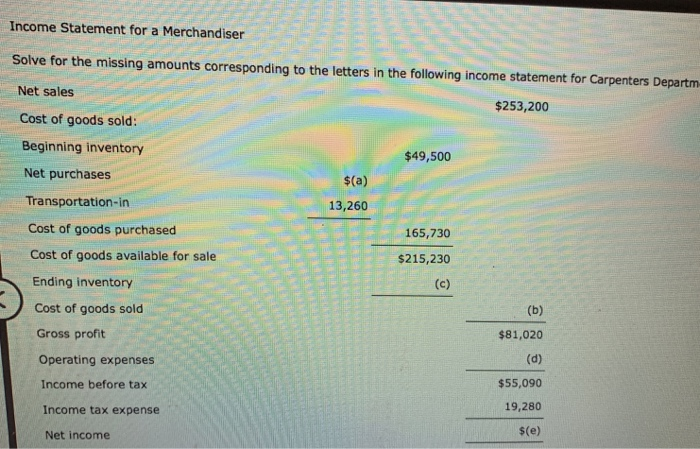 Solved Income Statement for a Merchandiser Solve for the | Chegg.com