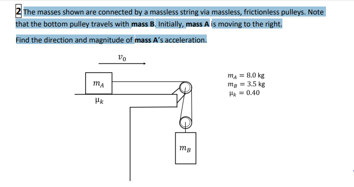 Solved The masses shown are connected by a massless string | Chegg.com