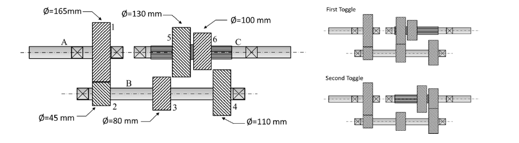 Solved Consider a portion of a sliding-mesh manual | Chegg.com