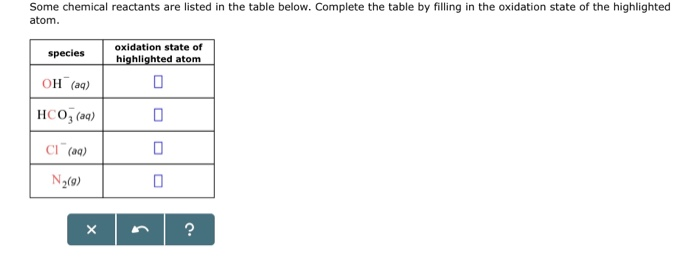Solved For each reaction in the table below, write the | Chegg.com