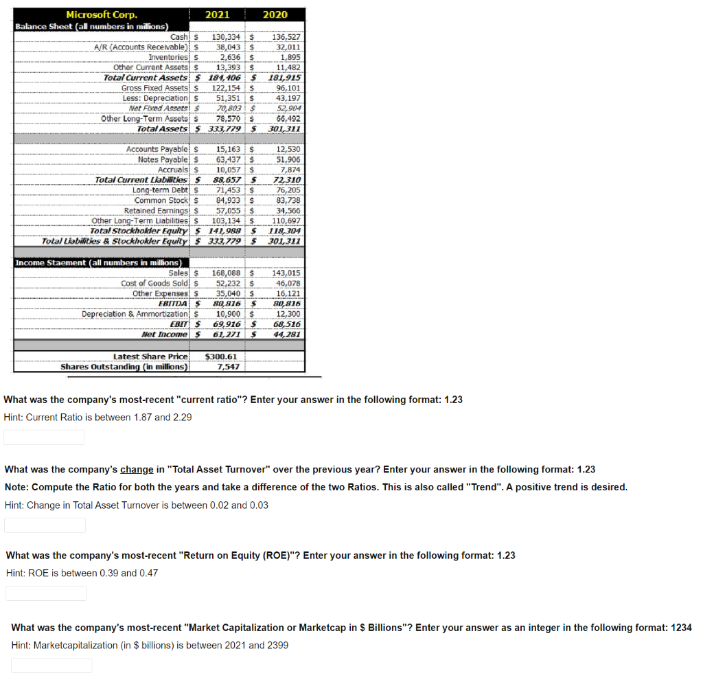 Solved 2020 Microsoft Corp. 2021 Balance Sheet (all numbers | Chegg.com