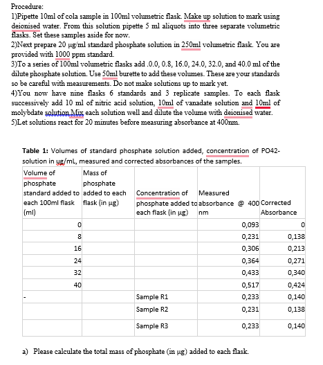 Solved Procedure: 1)Pipette 10ml of cola sample in 100ml | Chegg.com