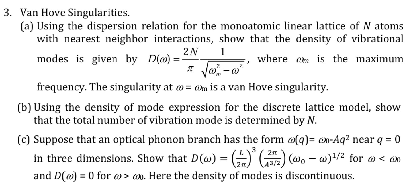 Solved Van Hove Singularities.(a) ﻿Using the dispersion | Chegg.com