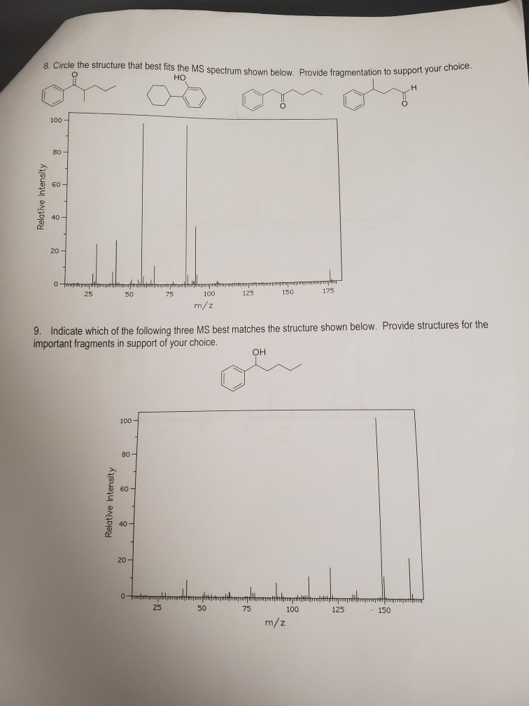 Solved Problem Set IR/MS Chem 2254 1.For the following, | Chegg.com Solved Problem Set IR/MS Chem 2254 1.For the following, | Chegg.com