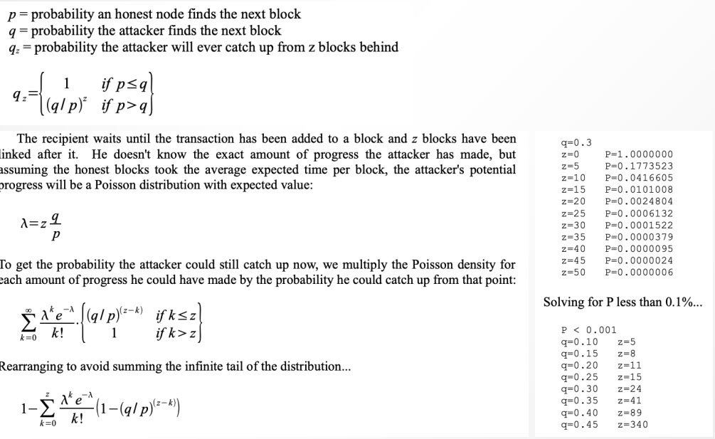 Solved Proof that above Chains of branching chain of | Chegg.com