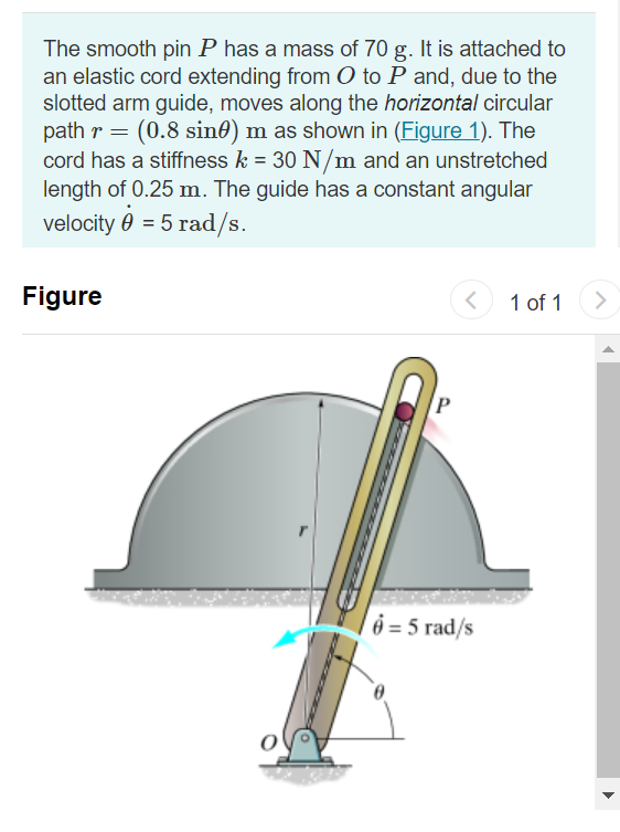 Solved The smooth pin P has a mass of 70 g. It is attached | Chegg.com
