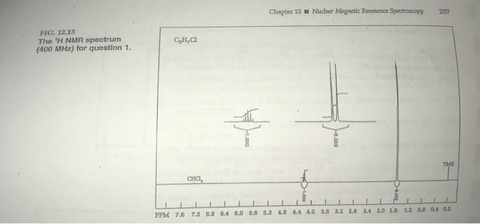 Solved 1. Propose a structure(s) consistent with the proton | Chegg.com