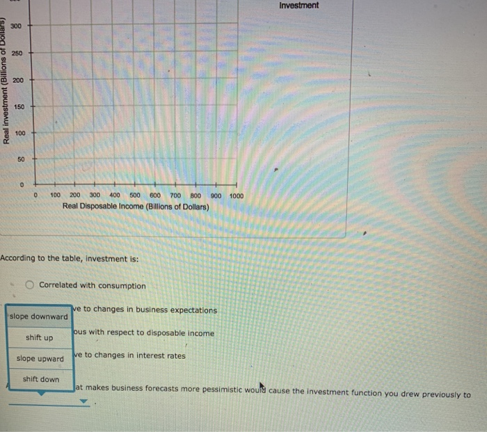 Solved Suppose the following table shows the components of | Chegg.com