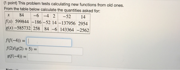 Solved (1 point) This problem tests calculating new | Chegg.com