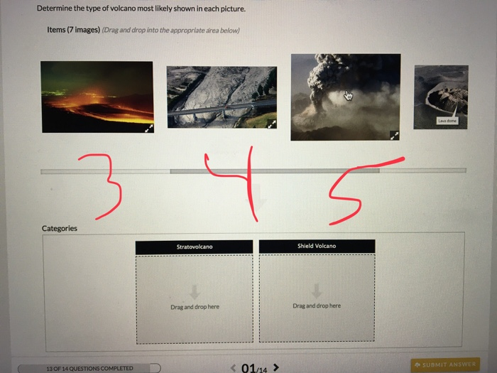 Solved Items (7 images) (Drag and drop into the appropriate | Chegg.com