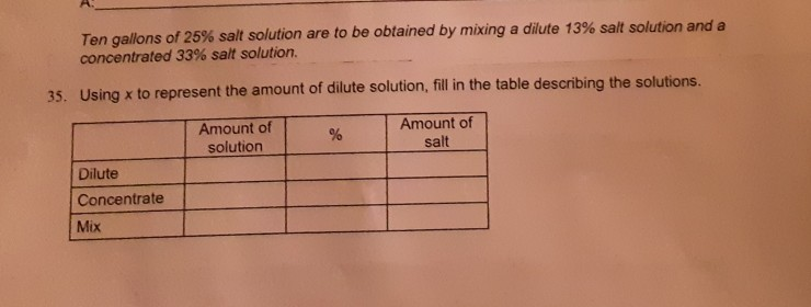 Solved Ten gallons of 25% salt solution are to be obtained | Chegg.com