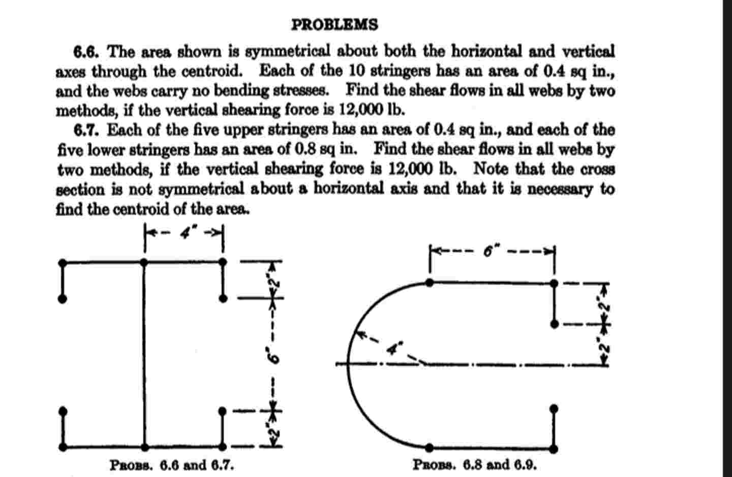 Solved PROBLEMS6.6. ﻿The area shown is symmetrical about | Chegg.com