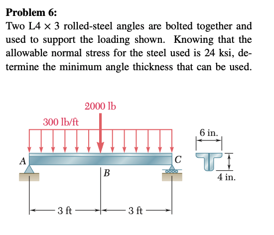 Solved Problem 6: Two L4 x 3 rolled-steel angles are bolted | Chegg.com