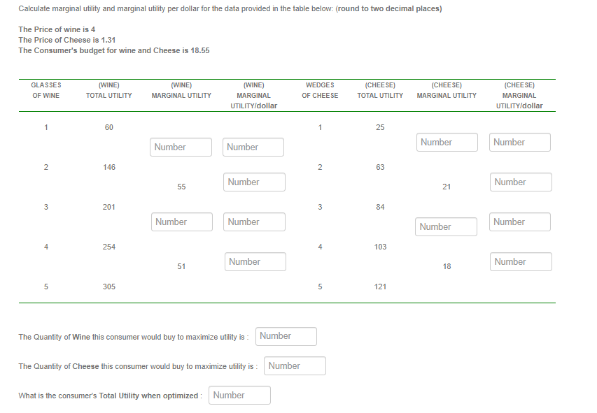 Solved Calculate marginal utility and marginal utility per | Chegg.com
