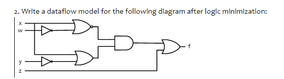 Solved 2. Write a dataflow model for the following diagram | Chegg.com