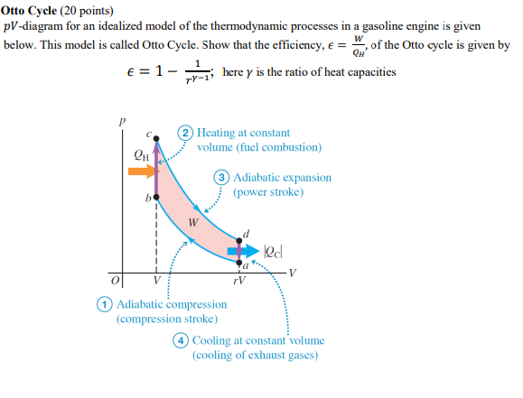 Solved Otto Cycle (20 points) pV-diagram for an idealized | Chegg.com