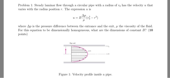 Solved Problem 1: Steady laminar flow through a circular | Chegg.com
