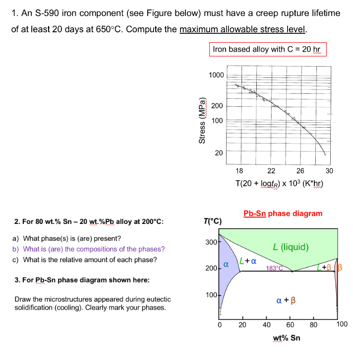 Solved 1. An S-590 iron component (see Figure below) must | Chegg.com