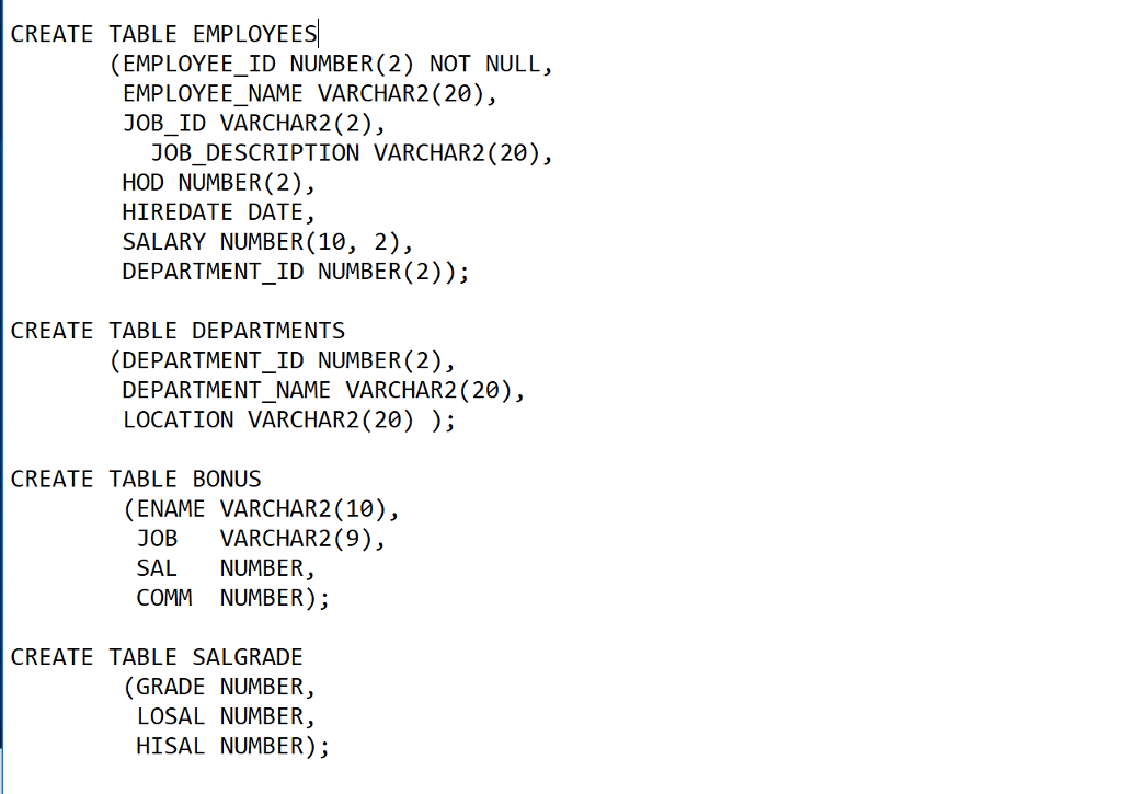 How To See Table Structure In Oracle Sql Brokeasshome