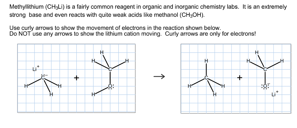 Solved Methyllithium (CH3Li) is a fairly common reagent in | Chegg.com