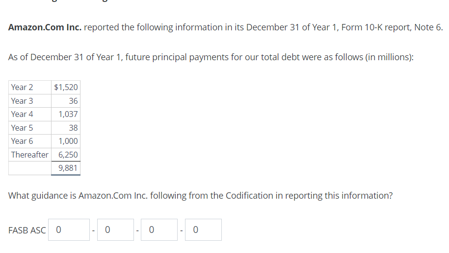 Solved Amazon.Com Inc. reported the following information in | Chegg.com