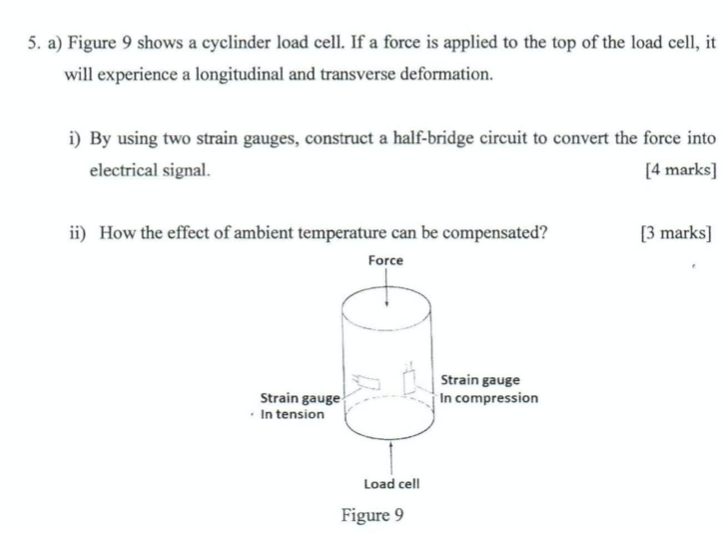 Solved 5. a) Figure 9 shows a cyclinder load cell. If a | Chegg.com