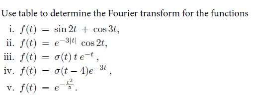 Solved Use table to determine the Fourier transform for the | Chegg.com
