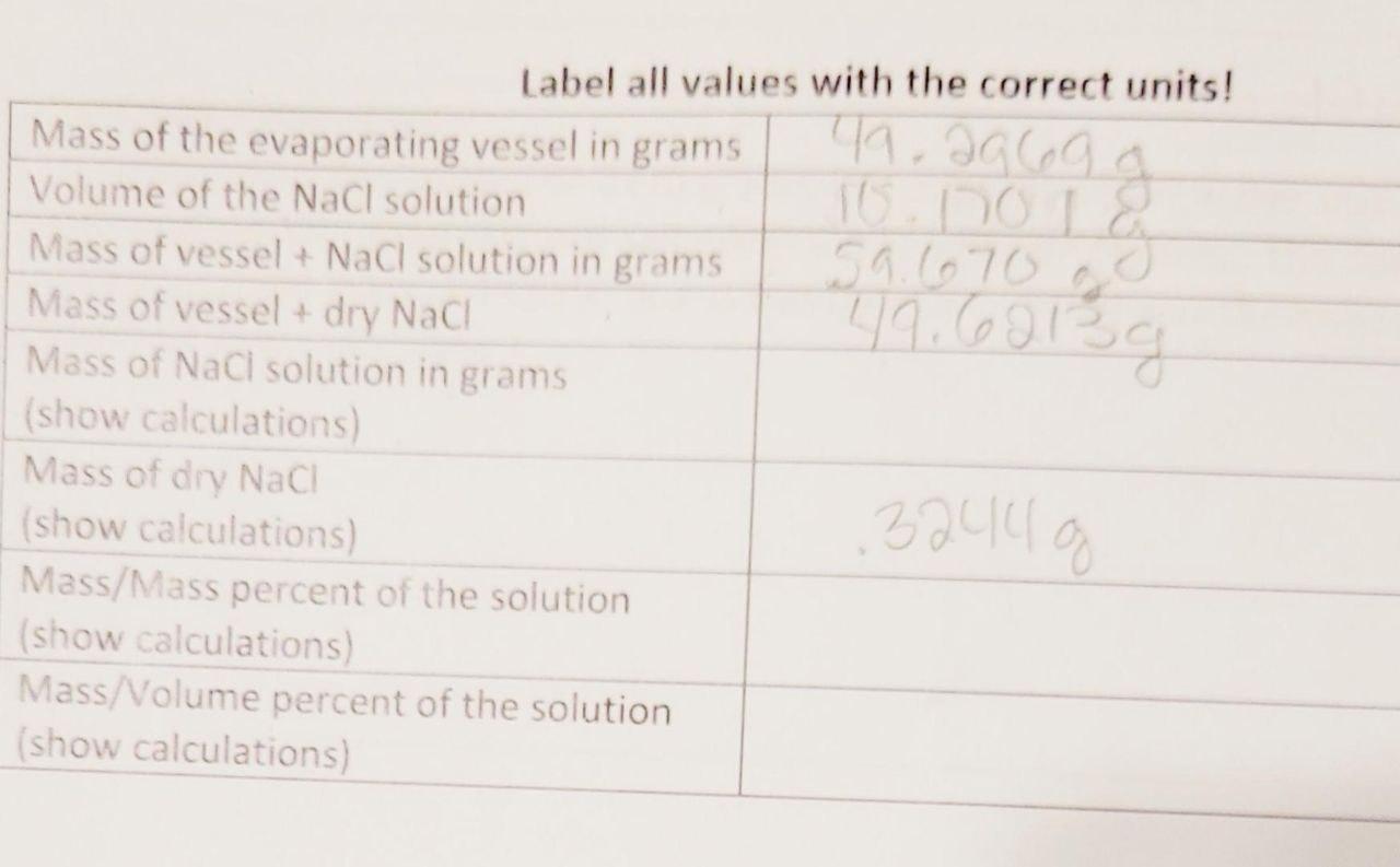 Solved 49.6013g Label all values with the correct units! | Chegg.com