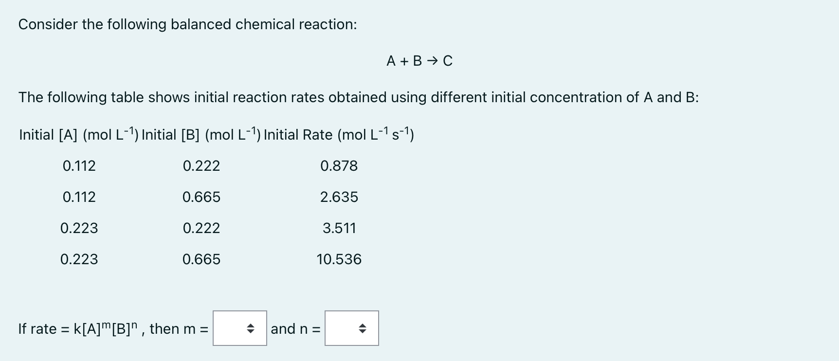 Solved Consider the following balanced chemical reaction: A | Chegg.com