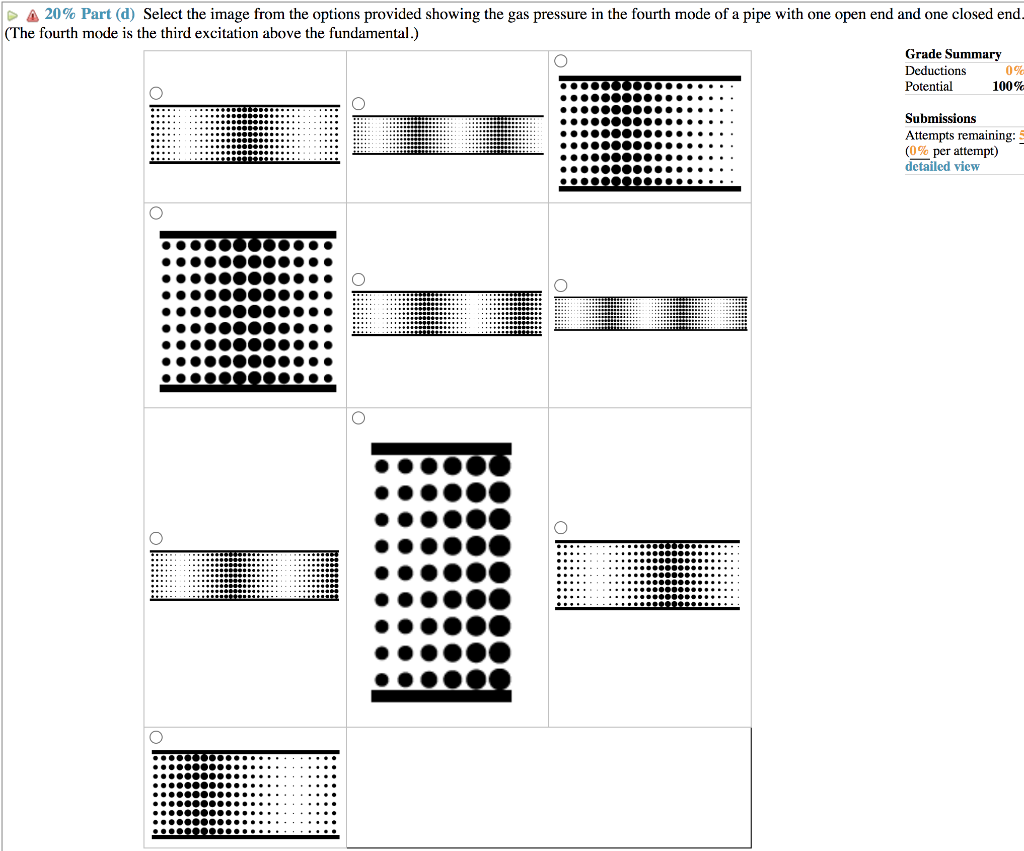 Solved (11\%) Problem 3: Consider standing waves in the | Chegg.com