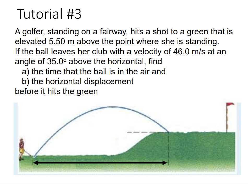 Solved Tutorial #3A golfer, standing on a fairway, hits a | Chegg.com
